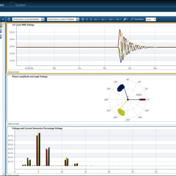 PQSCADA SAPPHIRE – Sentinel Power Quality