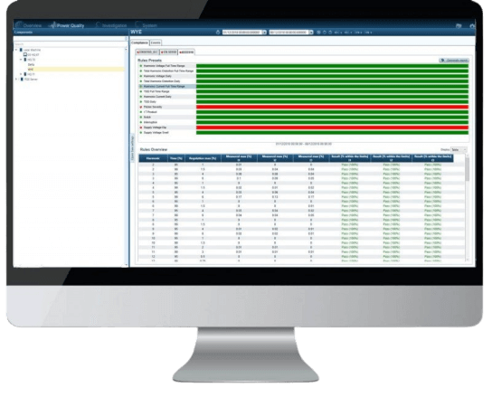 PQSCADA SAPPHIRE – Sentinel Power Quality